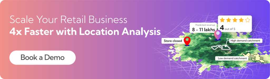 Retail Clustering 101: Types, Benefits, and How to Get It Right | 2025