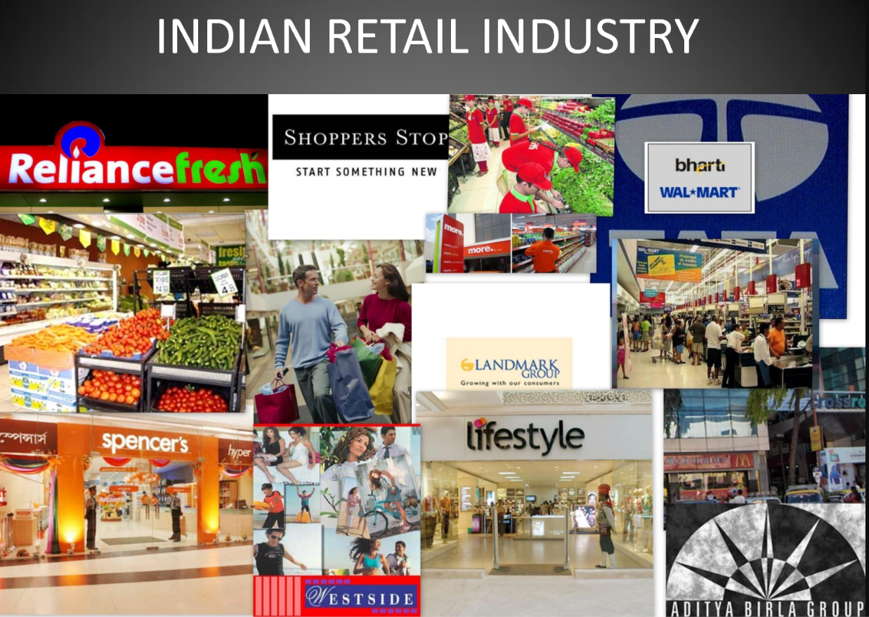 Indian Retail Industry Analysis: Trends and Key Growth Drivers - GeoIQ Blog