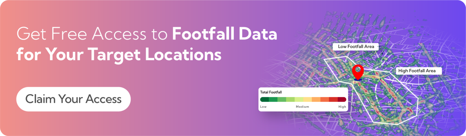 5 Tips for Effective Retail Footfall Analysis to Boost In-Store Visits